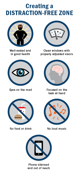 Pay attention! The dangers of distracted driving are real